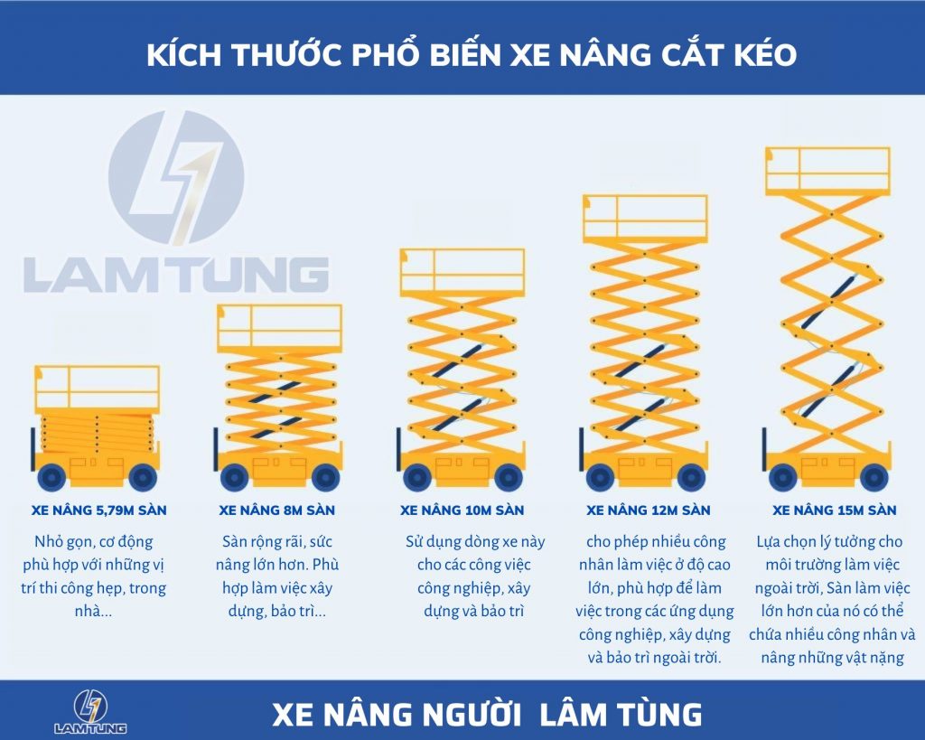 HƯỚNG DẪN CHỌN CHIỀU CAO XE NÂNG CẮT KÉO PHÙ HỢP